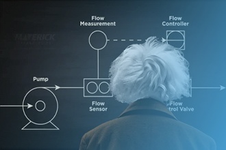 Understanding Control Loop Tuning